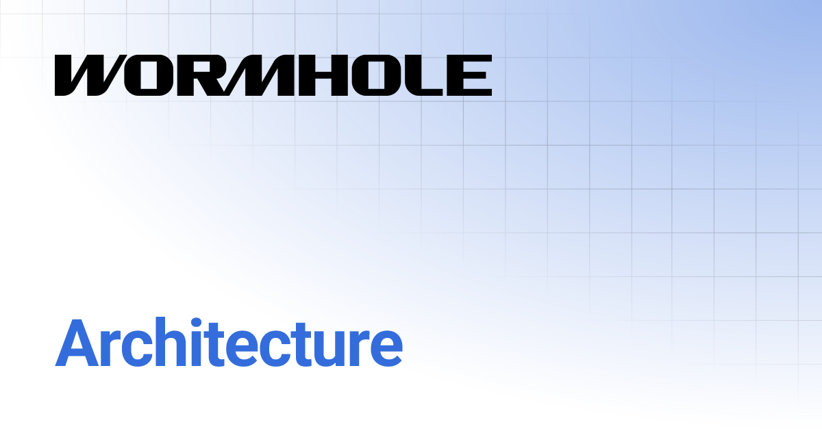 Architecture | Wormhole